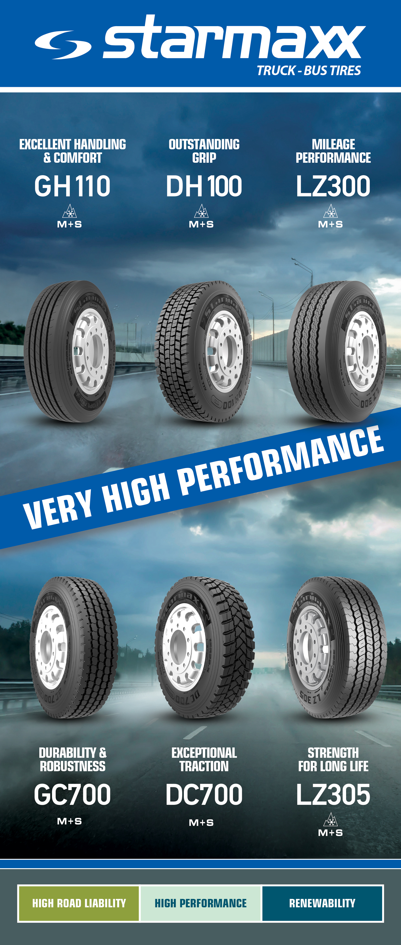 Starmaxx High Performance Tires | Passenger Car | Truck & Bus ...